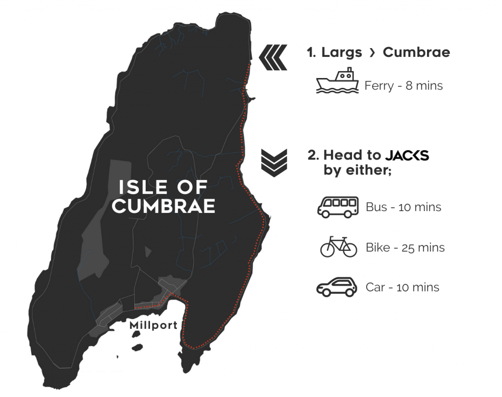 The Ultimate Guide to Millport, Isle of Cumbrae 📕