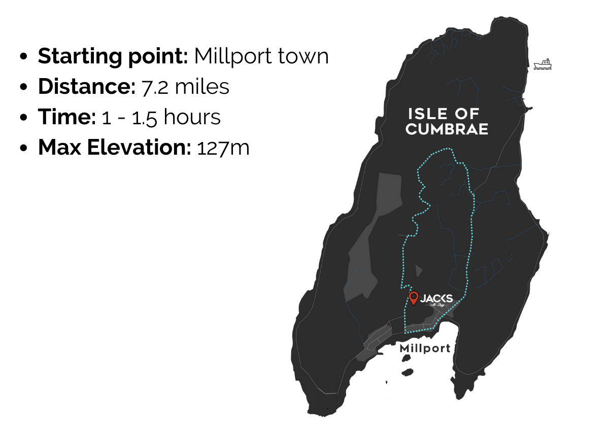 A Guide to Cycling in Millport, Isle of Cumbrae