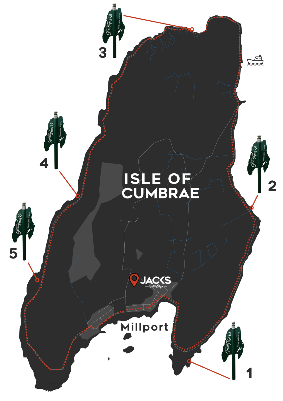 The Ultimate Guide to Millport, Isle of Cumbrae 📕