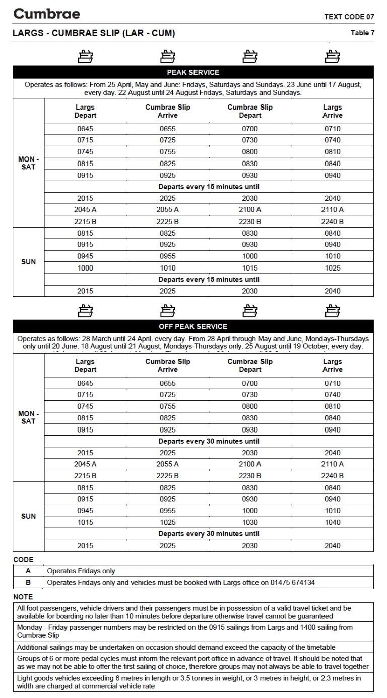 The Ultimate Guide to Millport, Isle of Cumbrae 📕